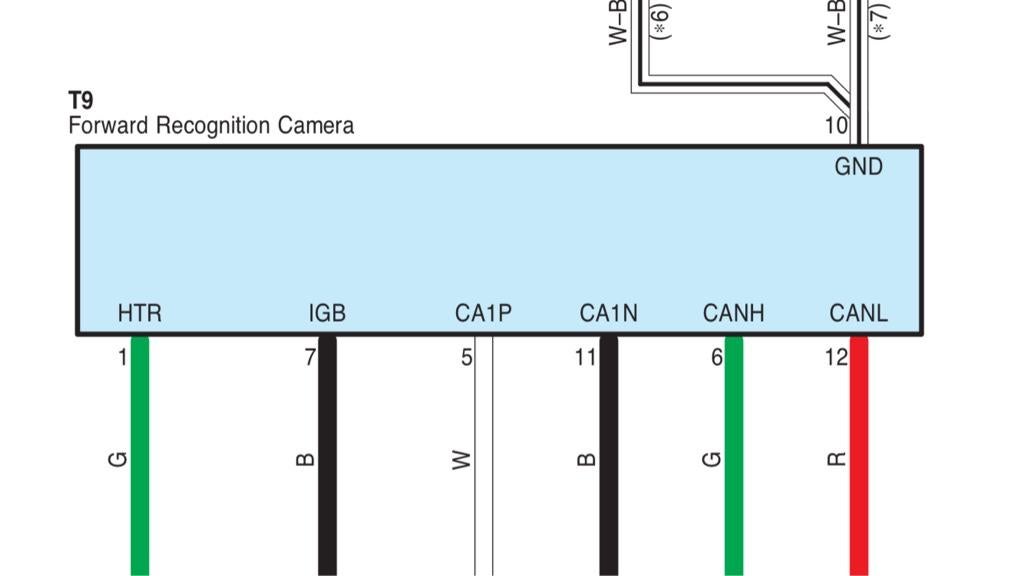 Front facing camera wiring diagram in the 2019 Corolla Hatchback SE ...