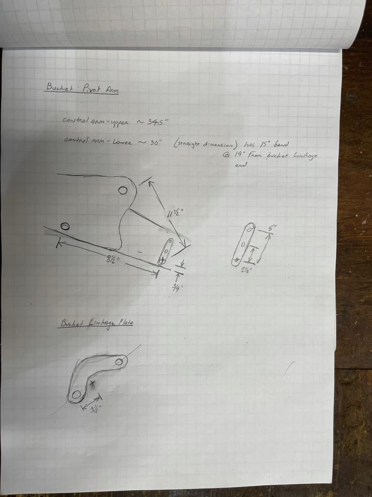 4044R with 440R Loader API (Bucket level Indicator) | Green Tractor Talk