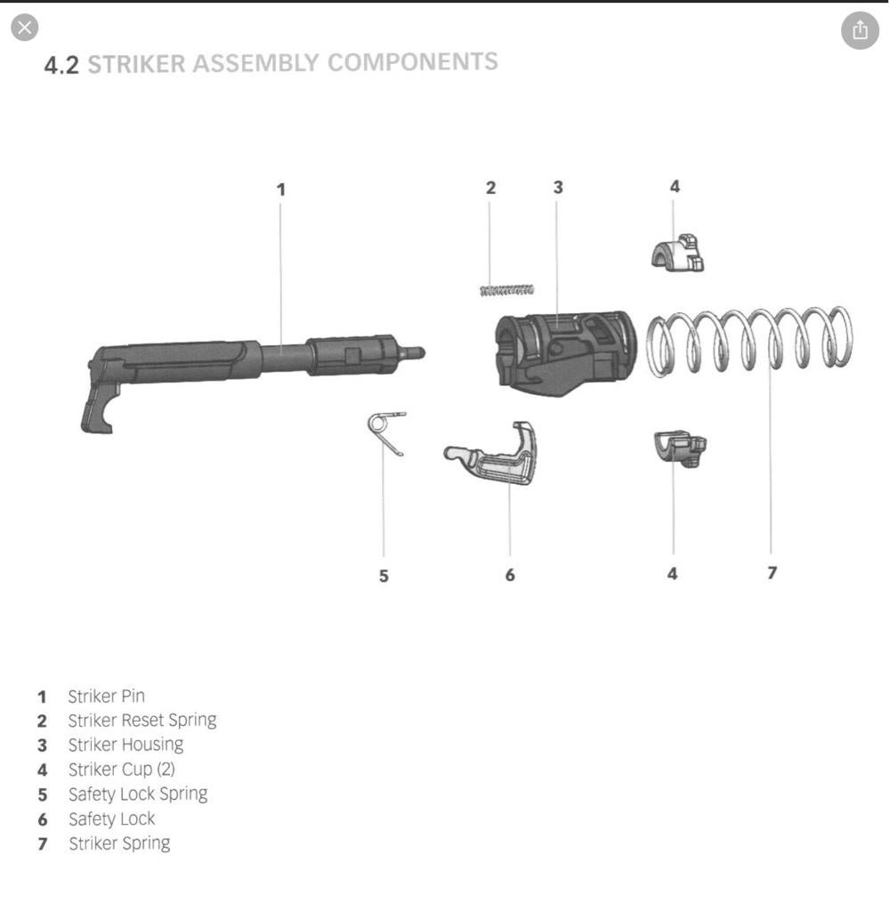 P320 missing safety lock | SIG Talk