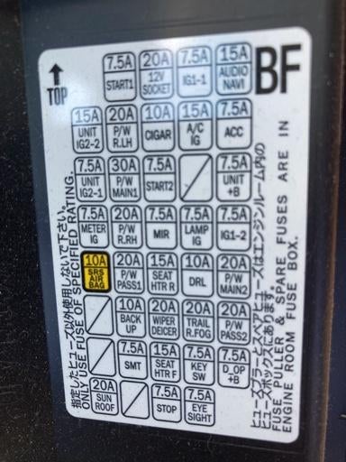 Fuse Location | Subaru Outback Forums
