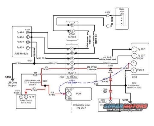 VSS signal pickup location (before ABS) | Bronco Forum - Full Size Ford ...
