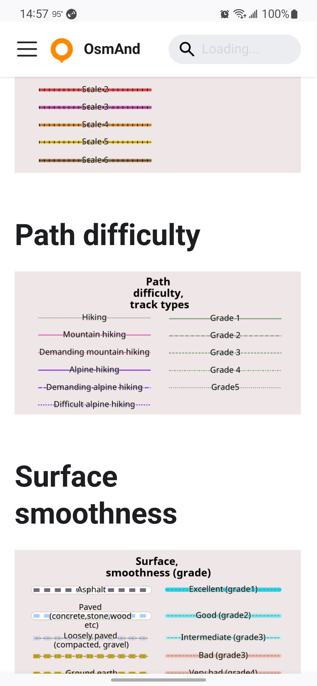 OsmAnd Free/OsmAnd Maps+/OsmAnd Pro | Page 58 | Adventure Rider