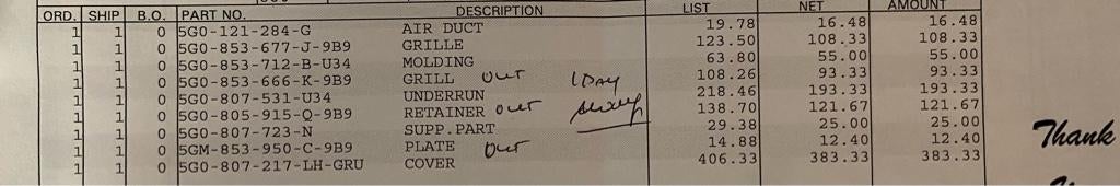 Alltrack front bumper trim | VW Vortex - Volkswagen Forum