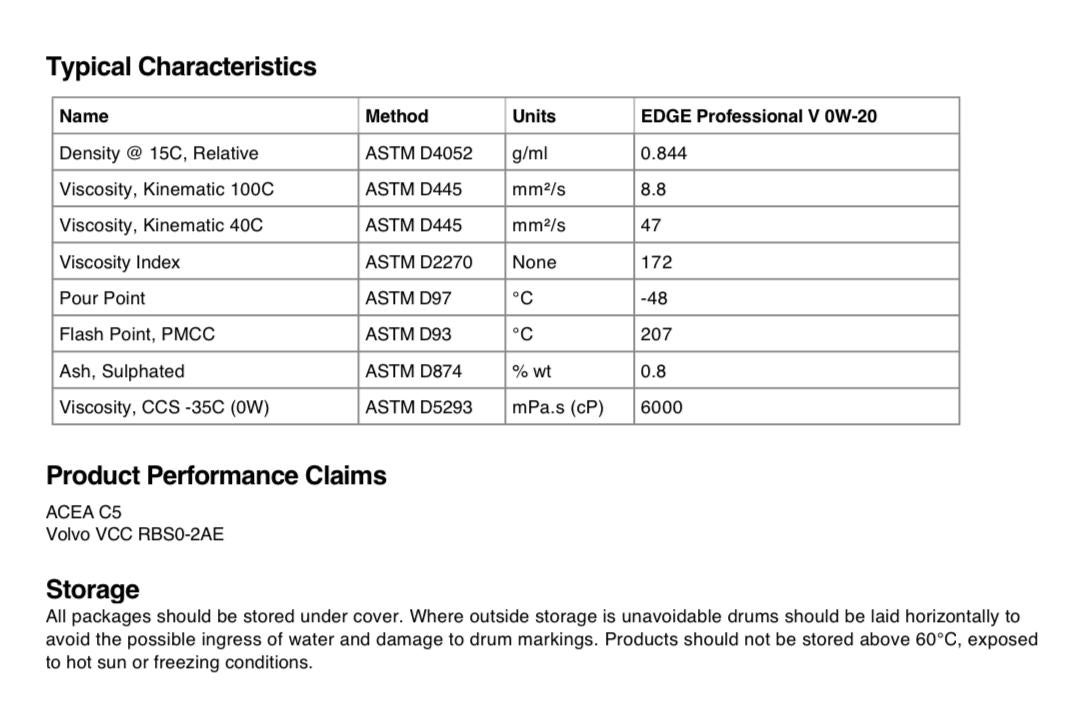 Oil spec | SwedeSpeed - Volvo Performance Forum
