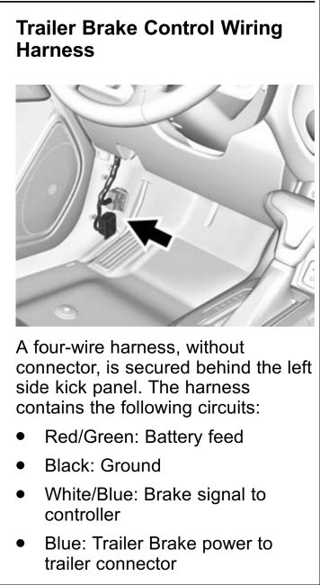 Trailer Brake Controler | Chevy Colorado & GMC Canyon