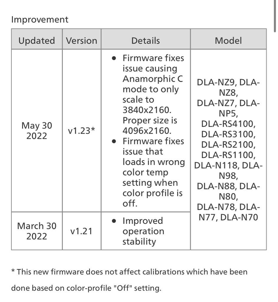 Panamorph DCR Paladin Owners Thread | Page 120 | AVS Forum