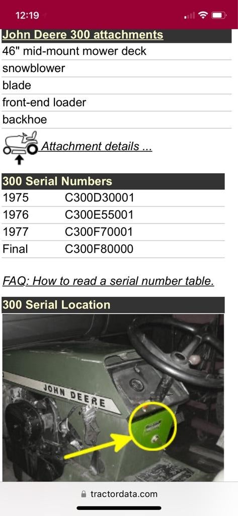 Serial Number | Green Tractor Talk