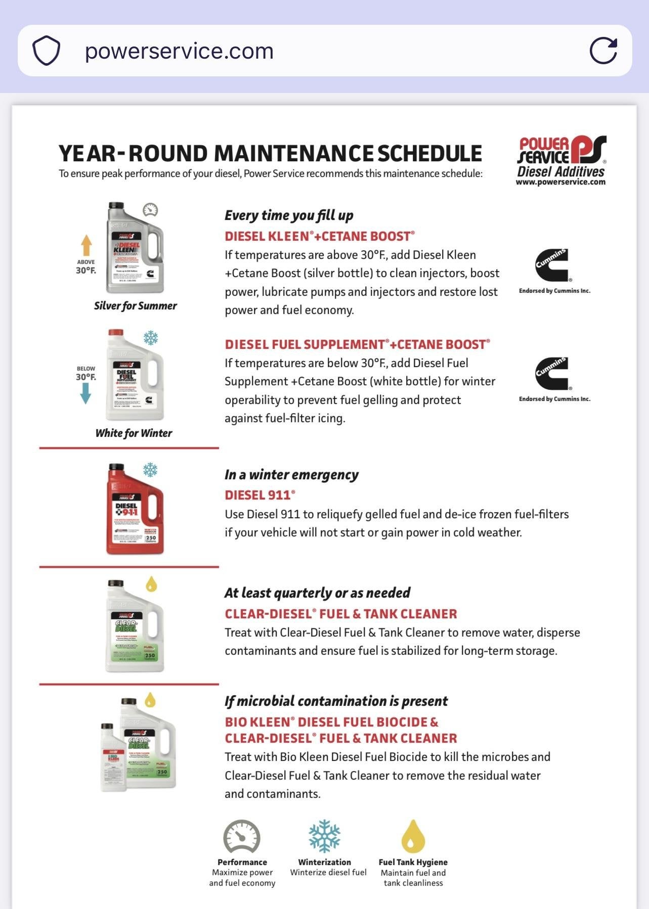 What Temp Does Diesel Fuel Freeze: Essential Cold Weather Facts – buzzlyo