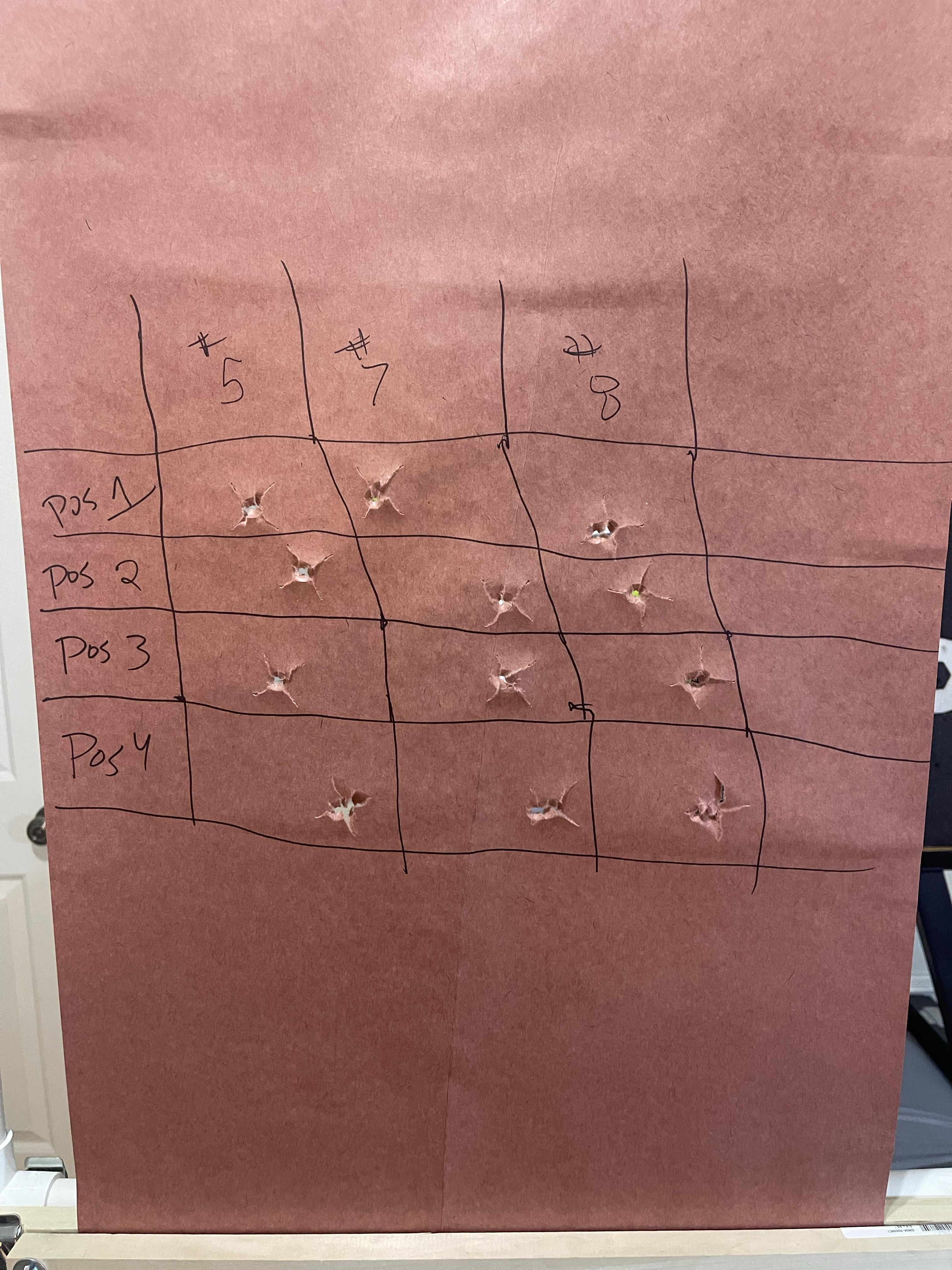 DIY paper tuning stand | Archery Talk Forum