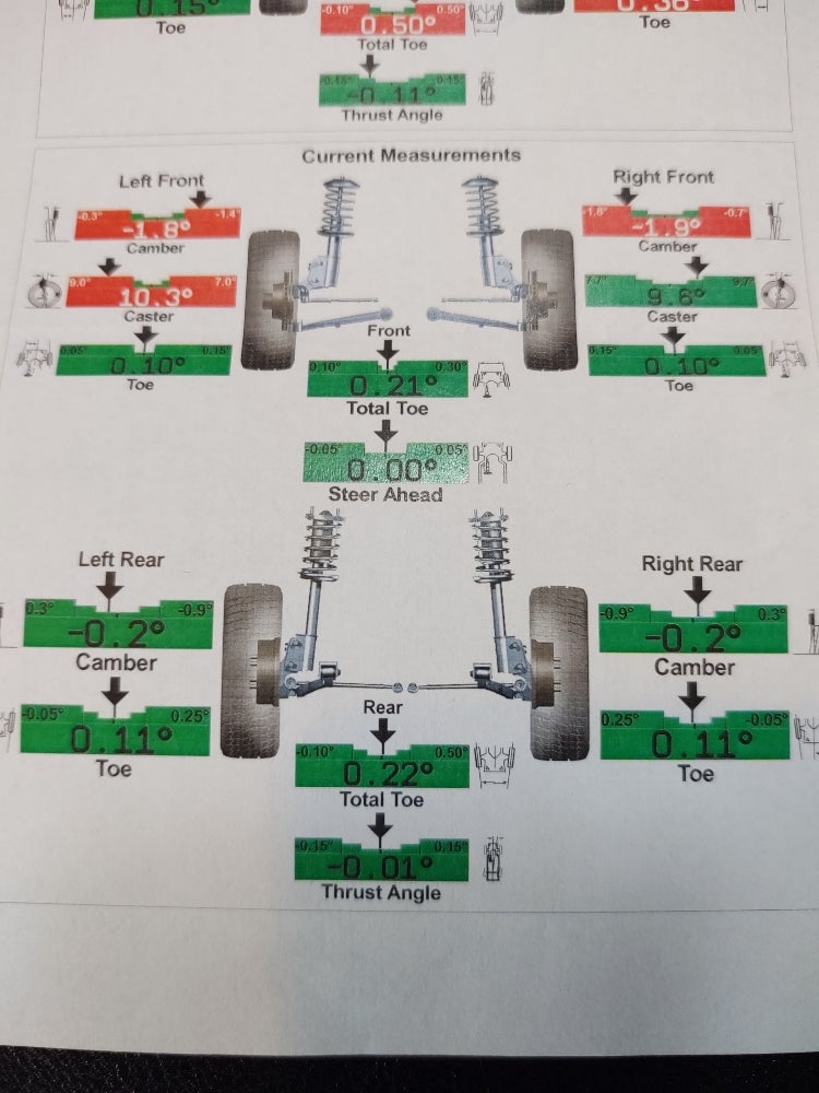 Alignment issues | Charger Forums