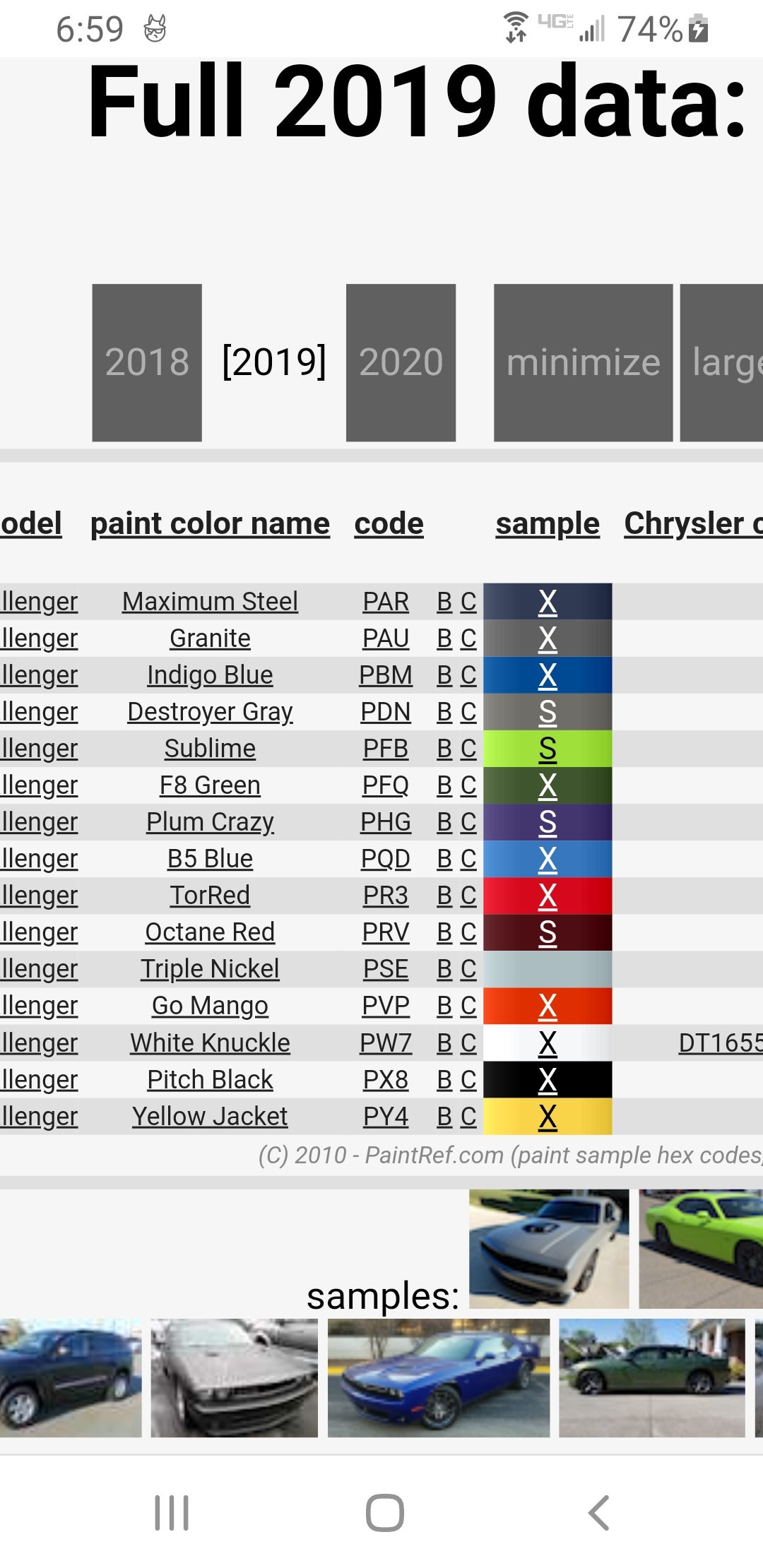 Years for Maximum Steel Metallic Color? | Charger Forums