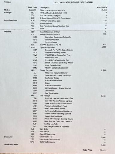 2023 Order Sheets....let's see them! | Page 52 | Dodge Challenger Forum