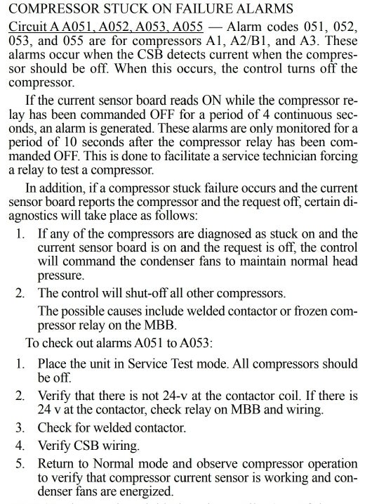 Carrier Comfortlink chiller